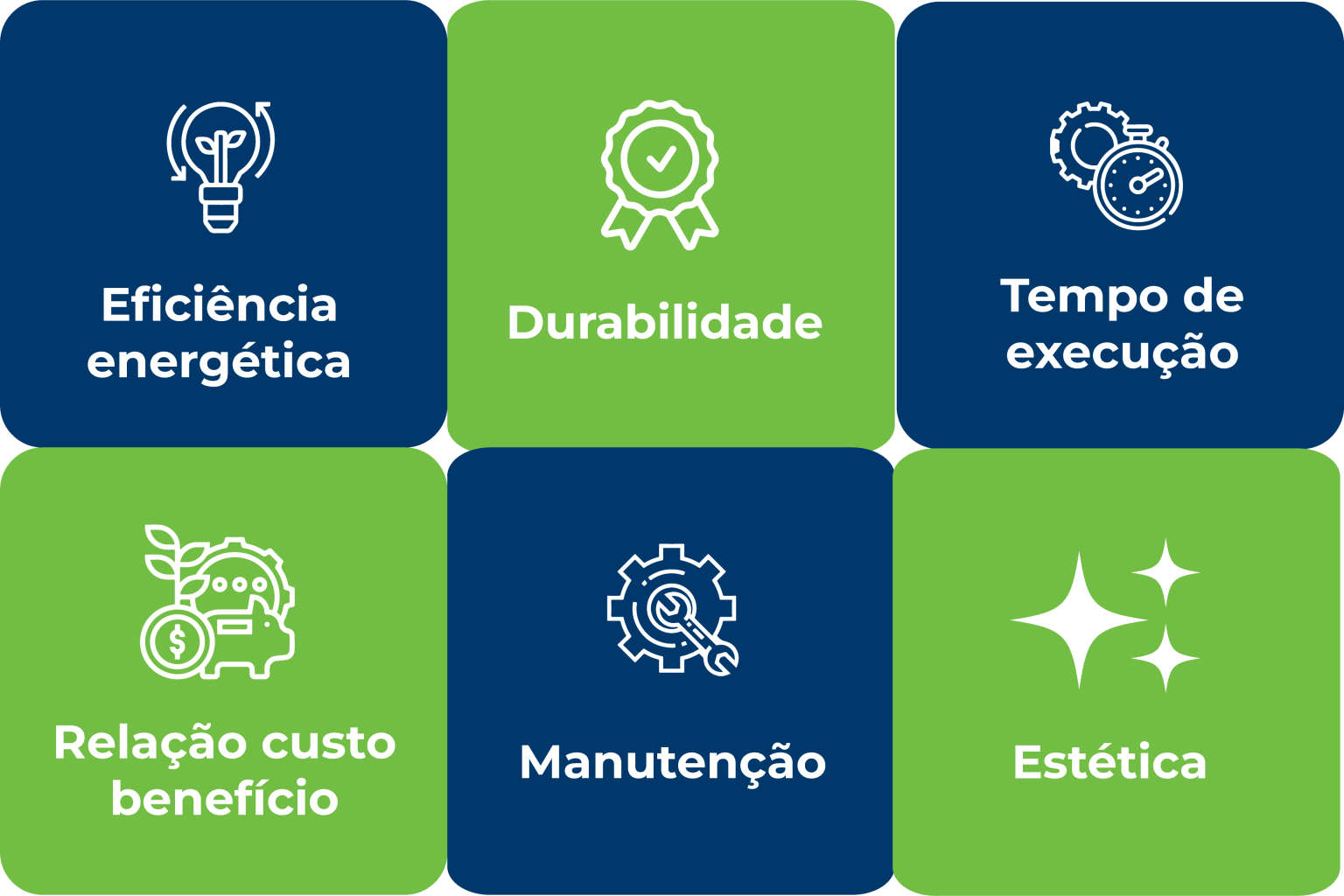 Telhas Isotérmicas em EPS - Thermo-Iso